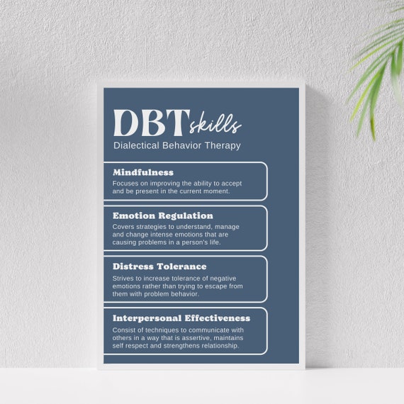 DBT Poster DBT Skills Poster for Therapy Office Decor - Etsy