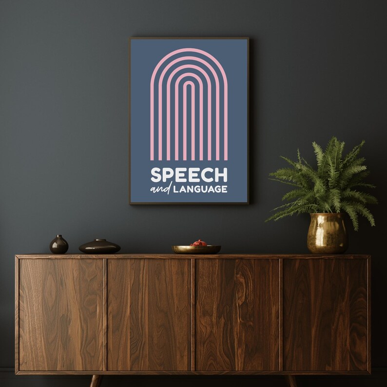 Speech and Language Poster for Speech Therapy Decor - Etsy