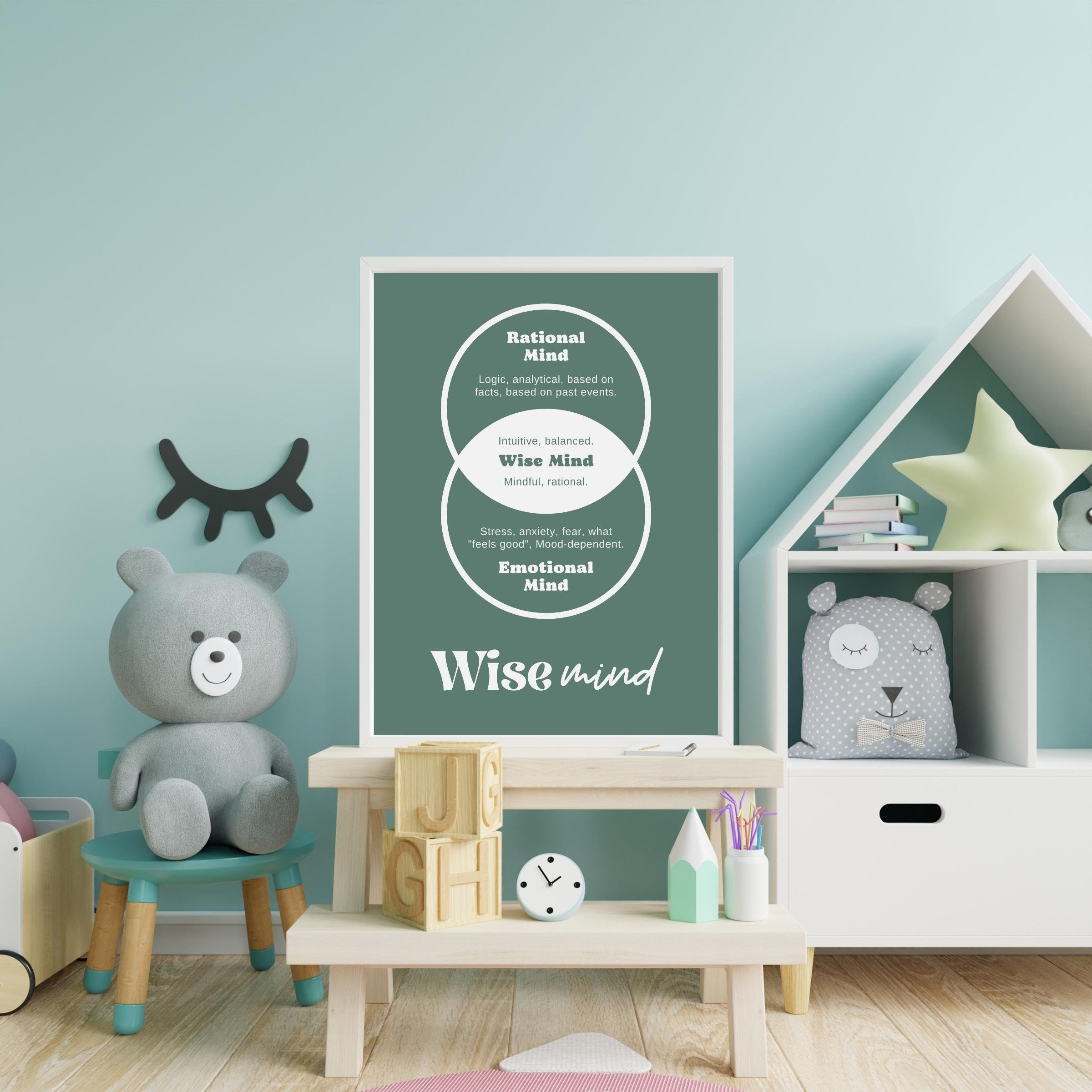 DBT Poster Wise Mind Poster for Therapy Office Decor - Etsy