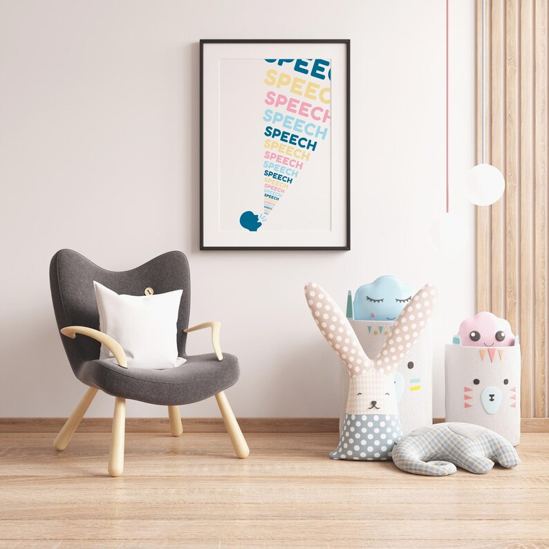 Speech Therapy Poster for Therapy Office Decor, Counseling Office Decor ...