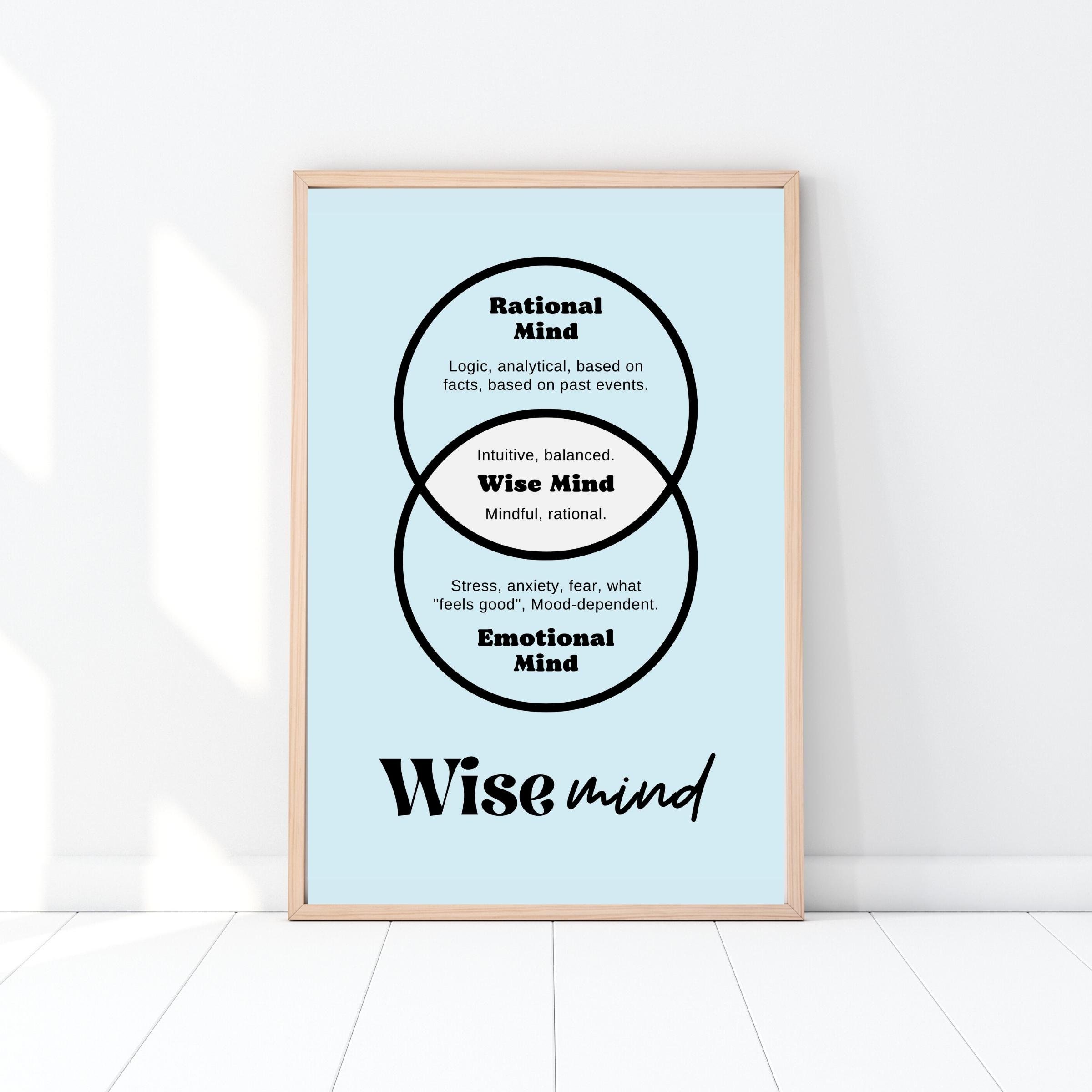 DBT Poster Wise Mind Poster for Therapy Office Decor - Etsy