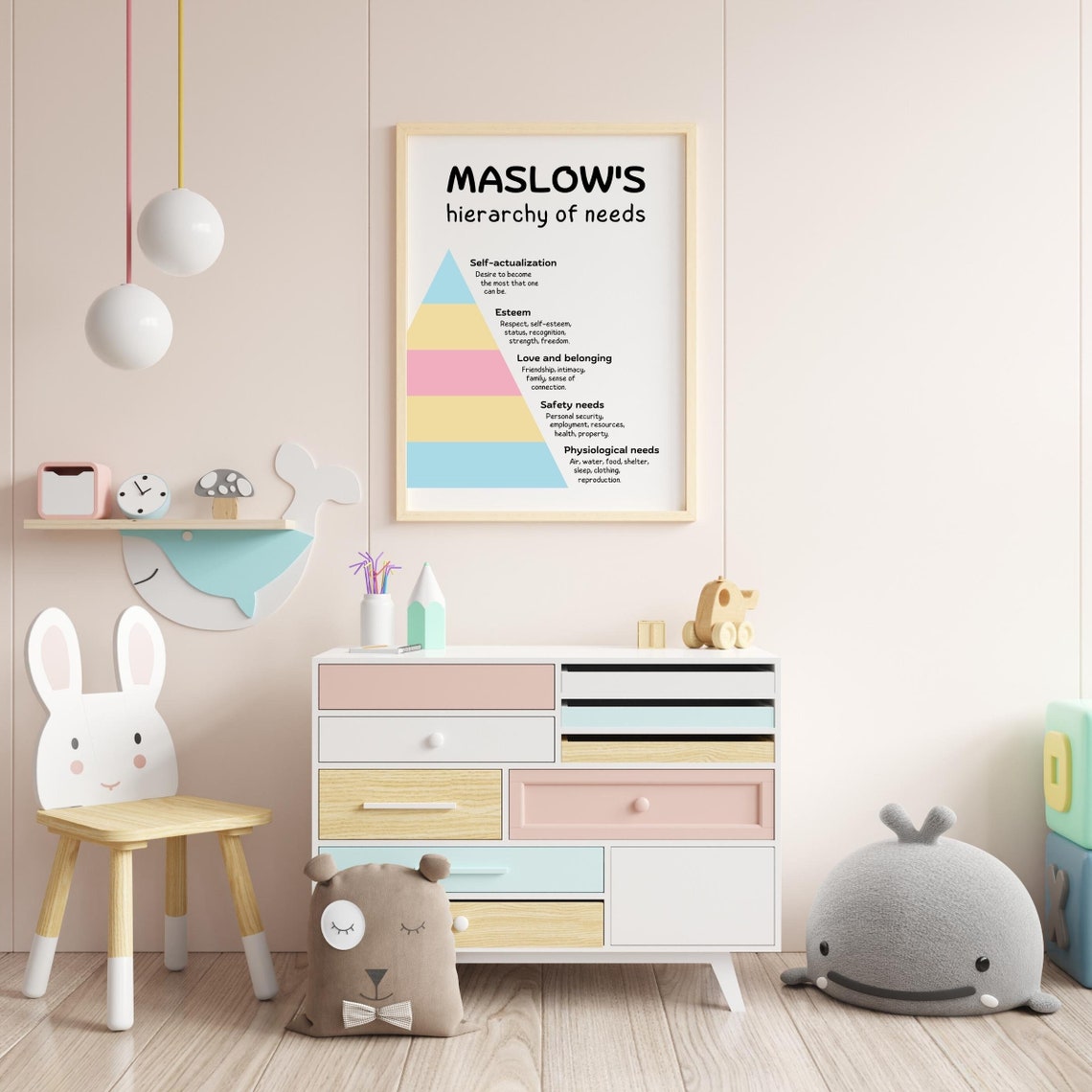 School Counseling Office Decor, Maslow's Hierarchy of Needs Poster ...