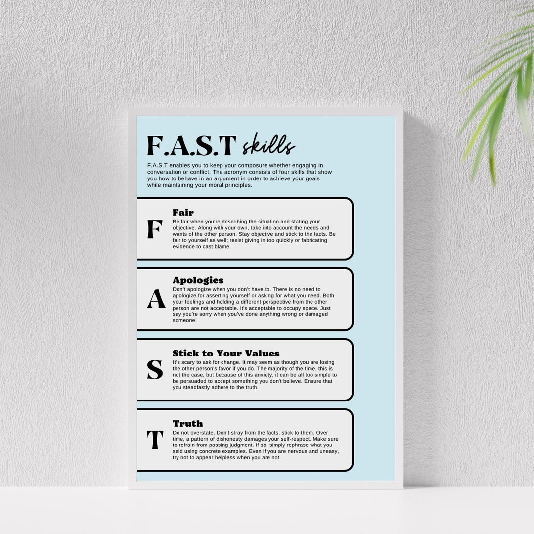 DBT Poster, FAST Skills Poster for Therapy Office Decor, Counseling ...