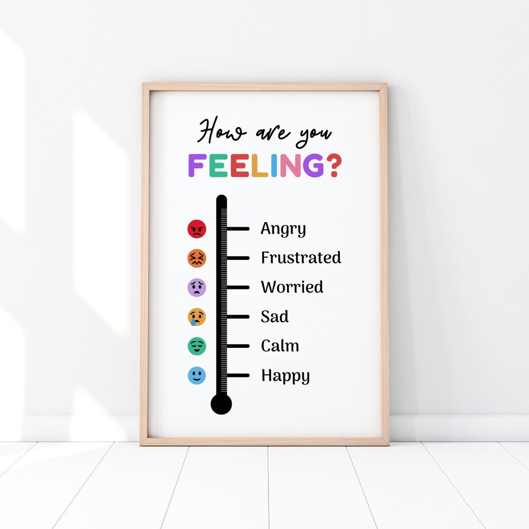 Calm Down Corner Poster, How Are You Feeling Wall Art Decor, Printable ...