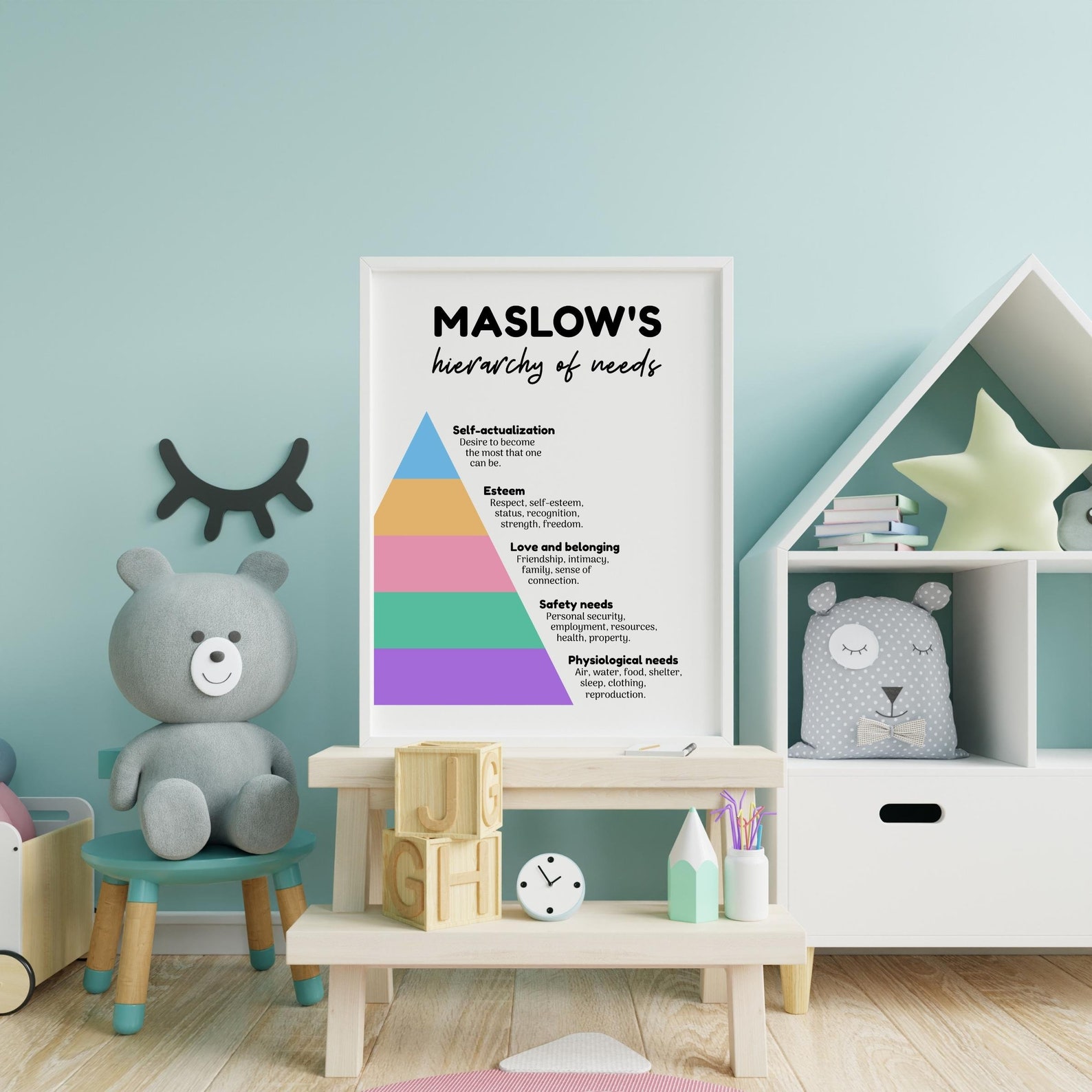 Maslow's Hierarchy of Needs Poster, Calming Corner Printable for ...