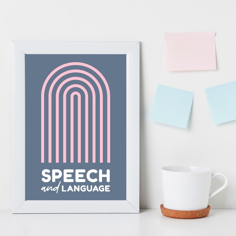 Speech and Language Poster for Speech Therapy Decor - Etsy
