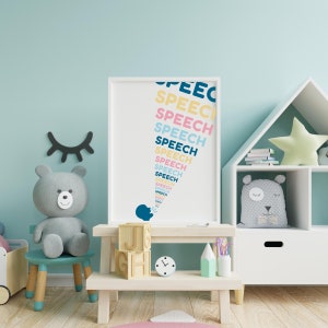 Speech Therapy Poster for Therapy Office Decor, Counseling Office Decor ...