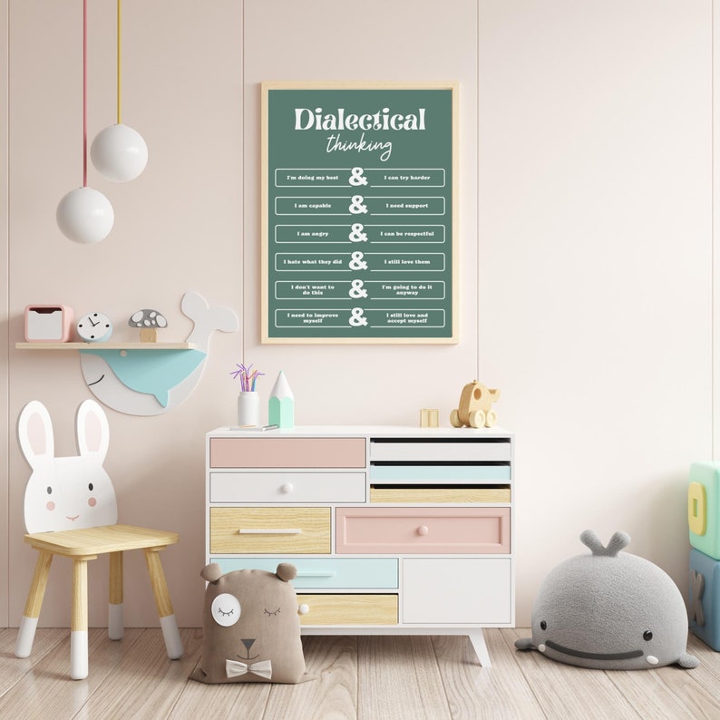 DBT Poster, Dialectical Thinking Poster for Therapy Office Decor ...