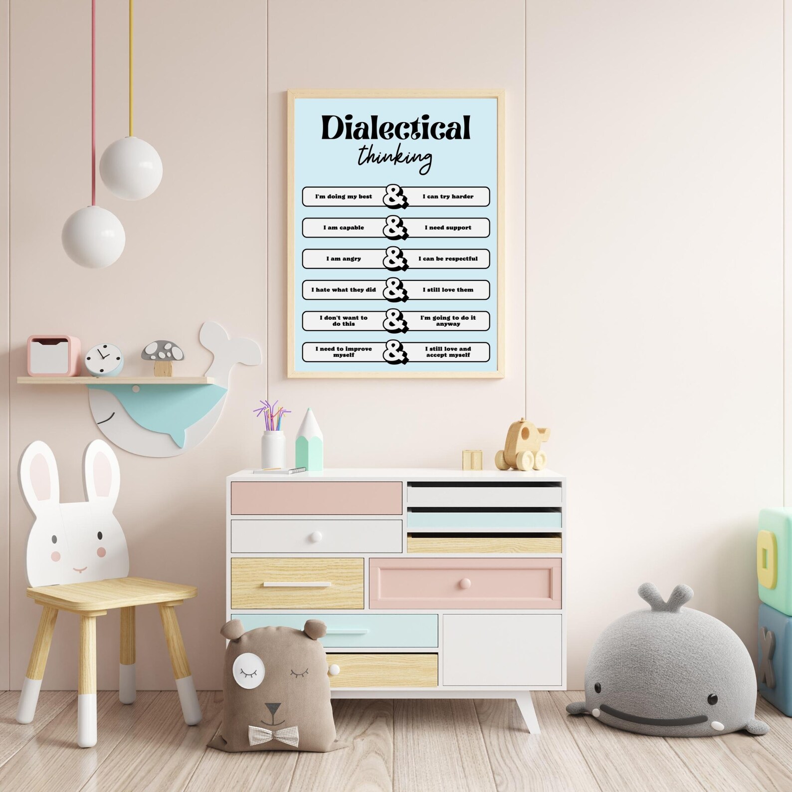 DBT Poster, Dialectical Thinking Poster, for Therapy Office Decor ...
