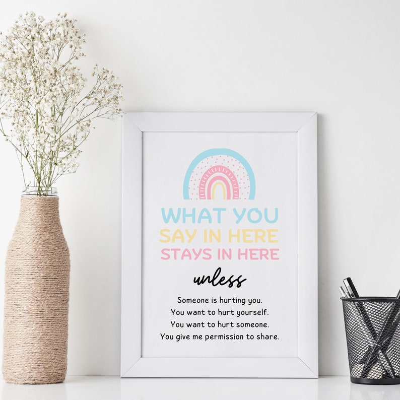 School Counseling Office Decor What You Say in Here Stay Here - Etsy