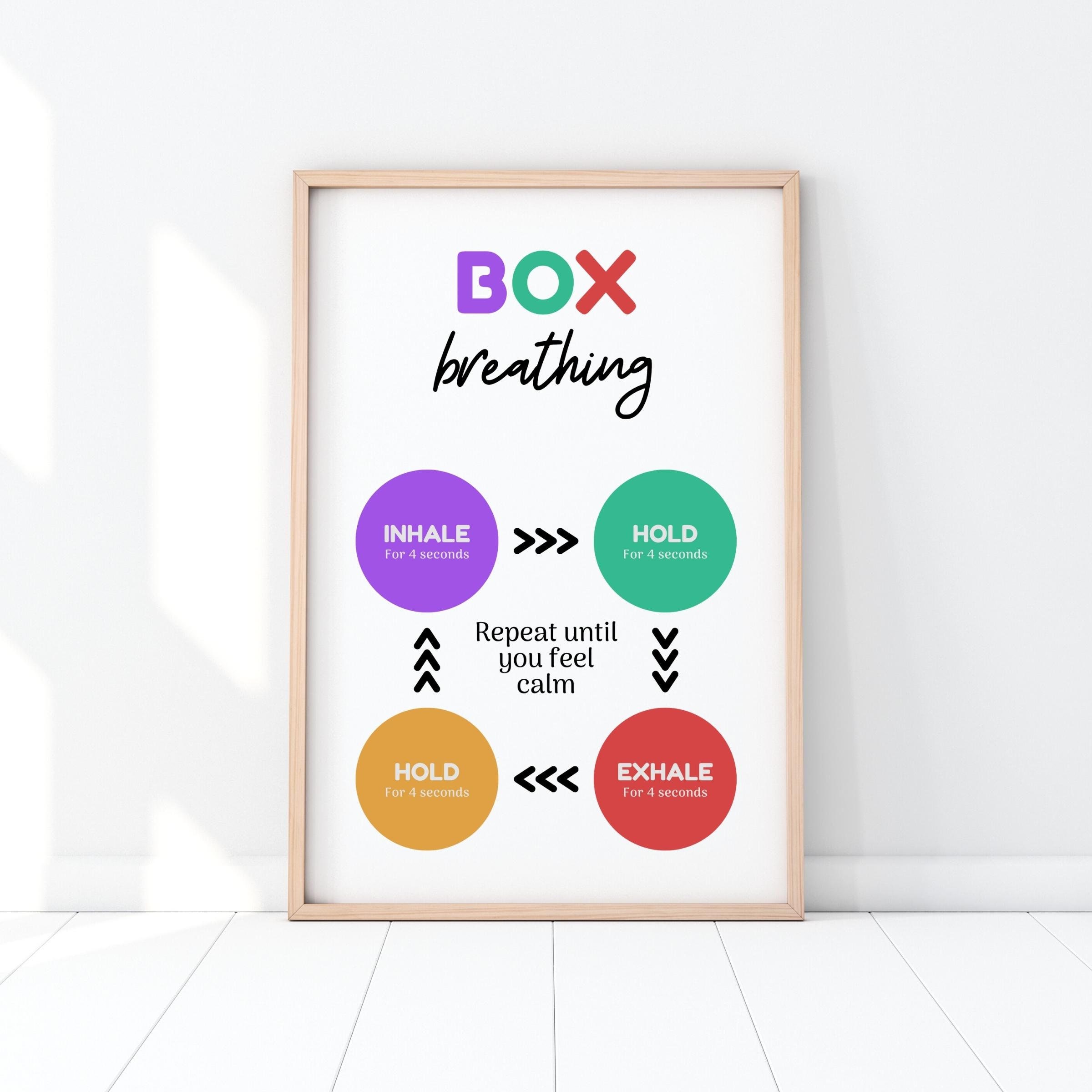 Box Breathing Poster, Calming Corner Decor, Printable for Therapy ...