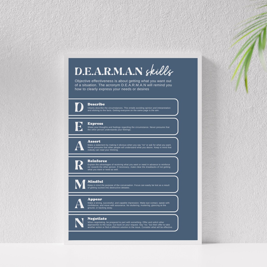 DBT Poster, DEARMAN Skills Poster for Therapy Office Decor, Counseling ...
