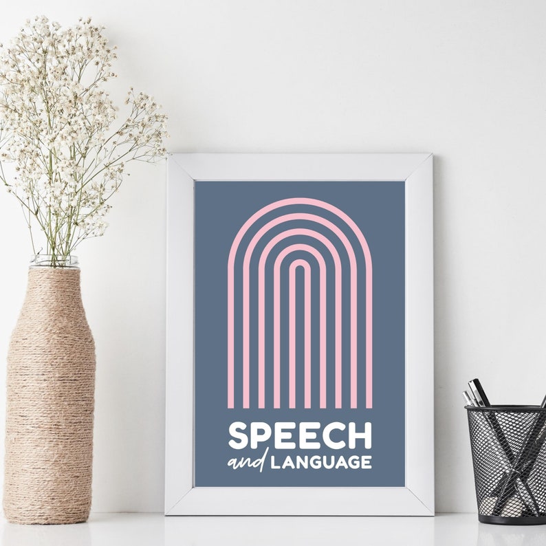 Speech and Language Poster for Speech Therapy Decor - Etsy