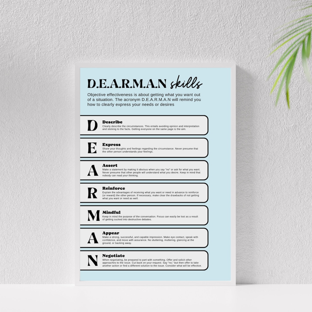 DBT Poster DEARMAN Skills Poster for Therapy Office Decor - Etsy