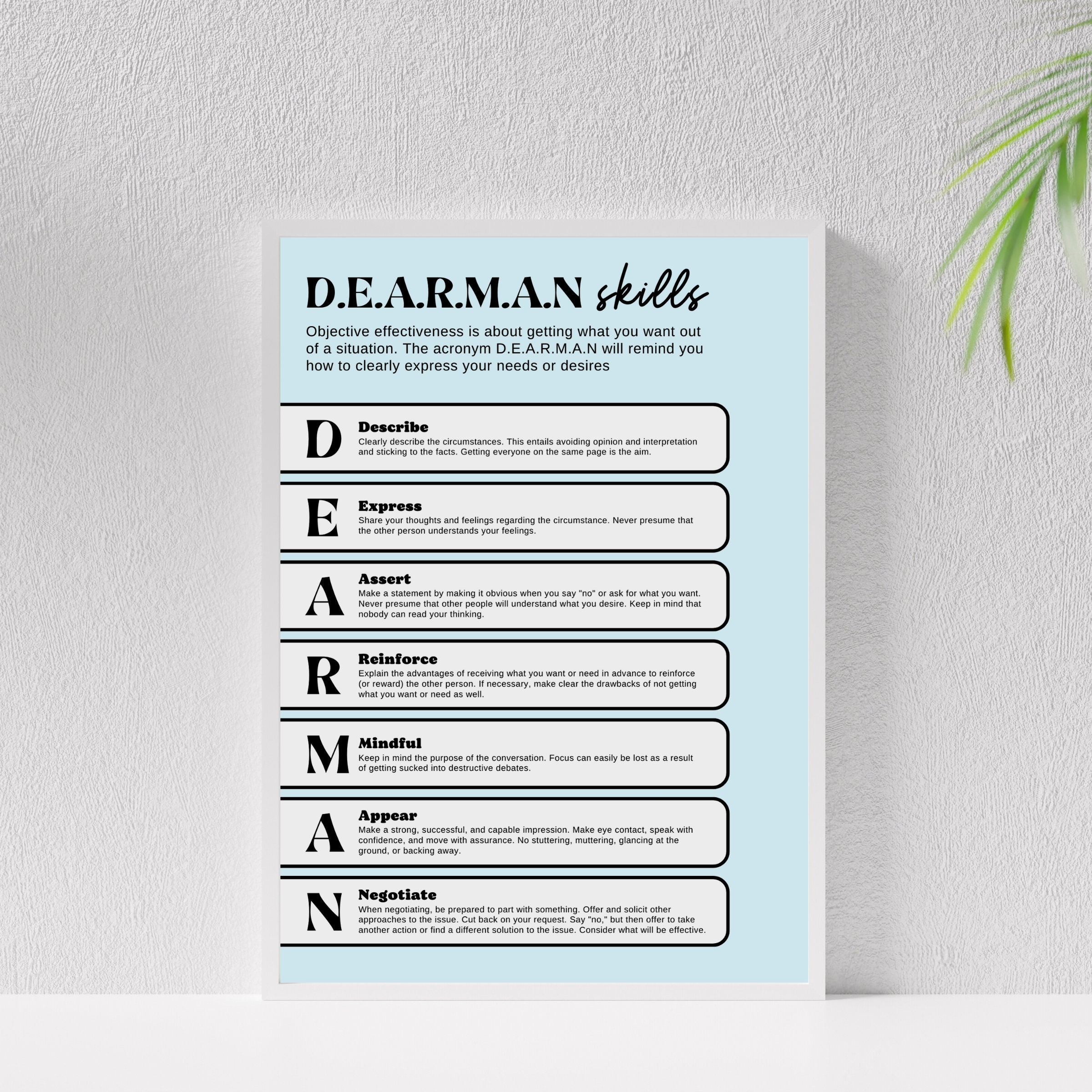 DBT Poster, DEARMAN Skills Poster for Therapy Office Decor, Counseling ...