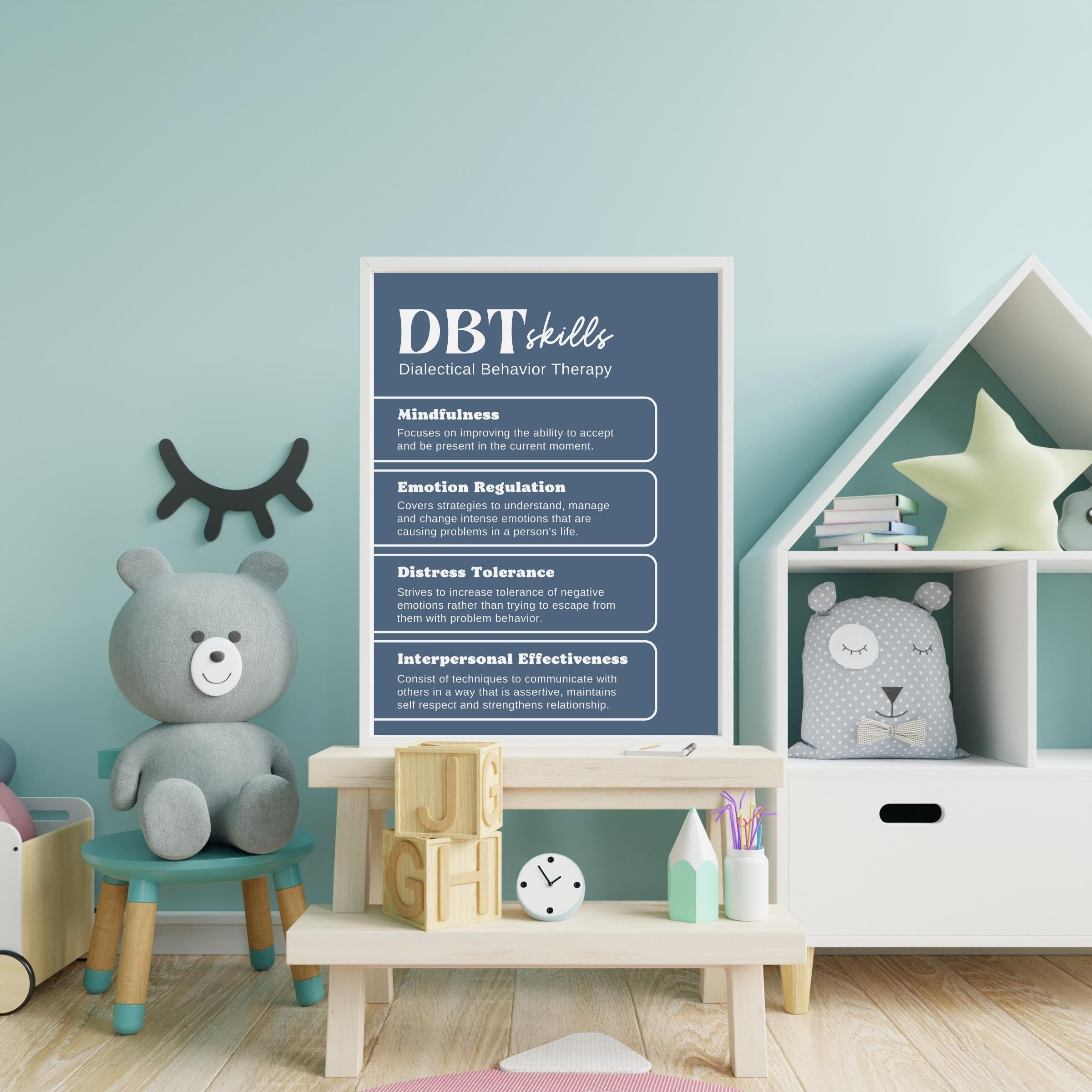 DBT Poster DBT Skills Poster for Therapy Office Decor - Etsy Australia