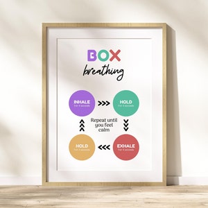 Set of 5 Breathing Techniques Poster for Therapy Office Decor ...