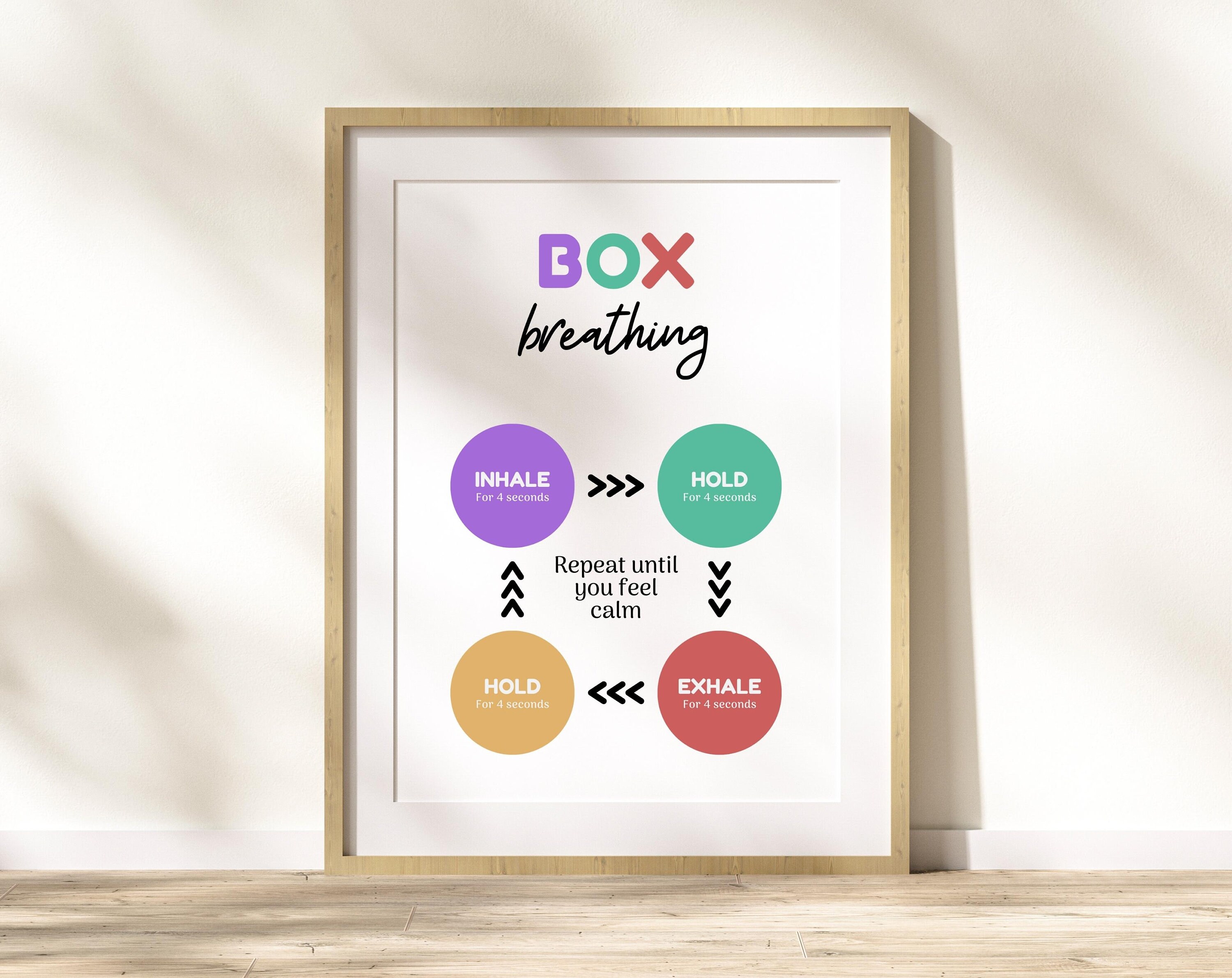 Set of 5 Breathing Techniques Poster for Therapy Office Decor ...