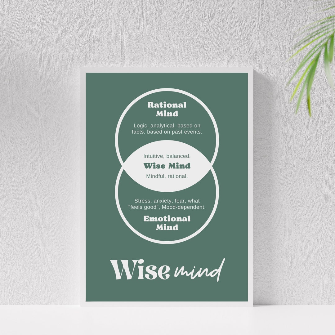DBT Poster Wise Mind Poster for Therapy Office Decor - Etsy