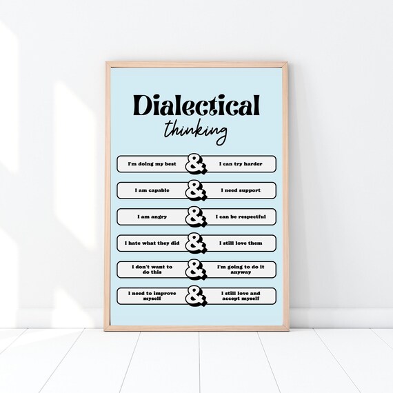 DBT Poster Dialectical Thinking Poster for Therapy Office - Etsy