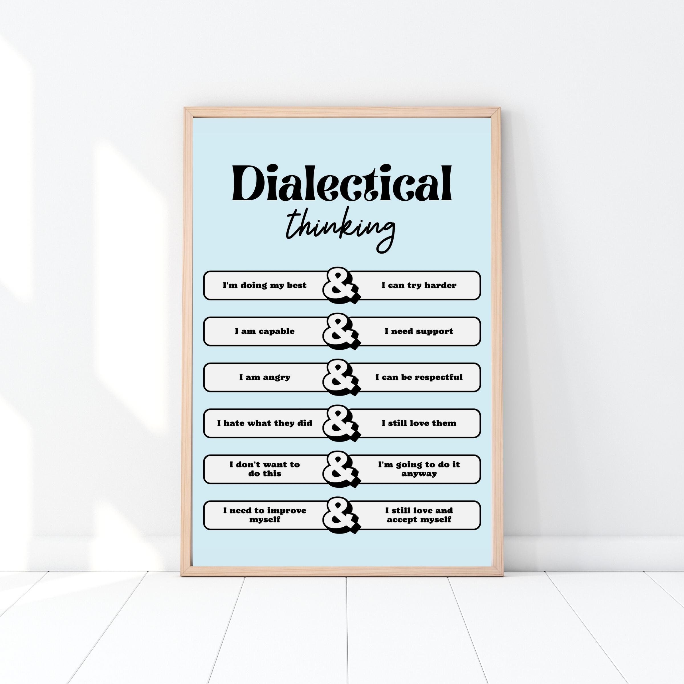 DBT Poster, Dialectical Thinking Poster, for Therapy Office Decor ...