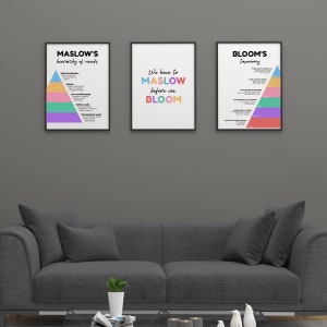 Maslow Before Bloom Poster, Maslow's Hierarchy of Needs and Bloom ...