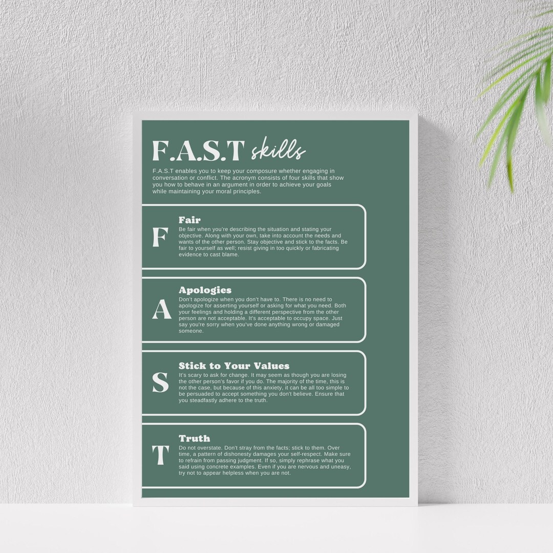 DBT Poster FAST Skills Poster for Therapy Office Decor - Etsy