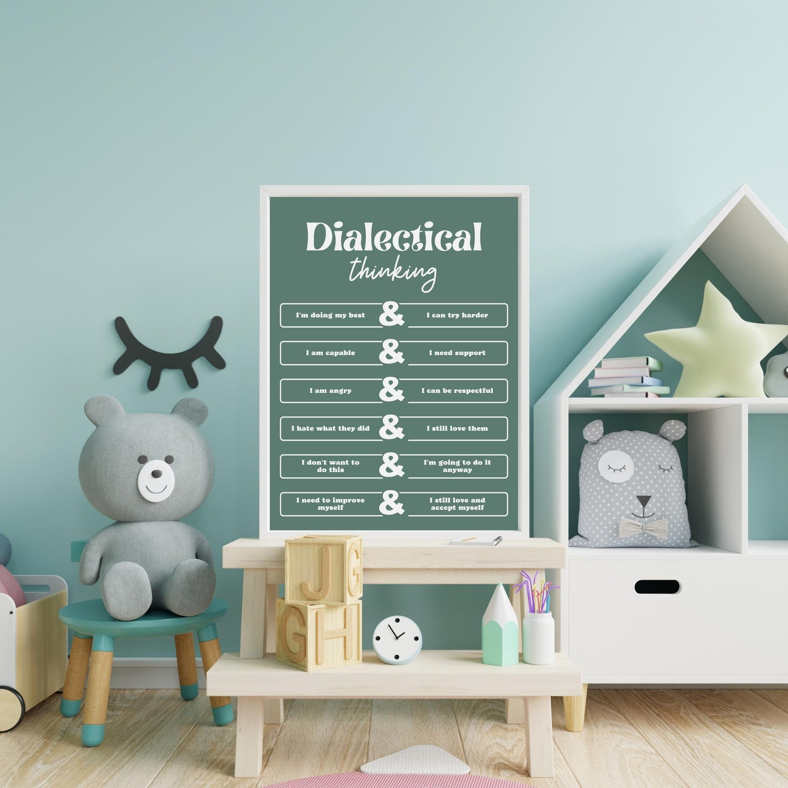 DBT Poster, Dialectical Thinking Poster for Therapy Office Decor ...