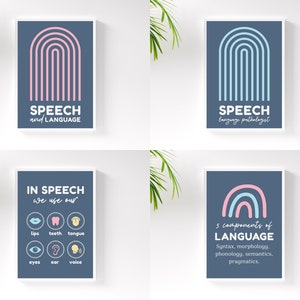 Set of 14 Speech Therapy Poster for Speech Therapy Decor - Etsy