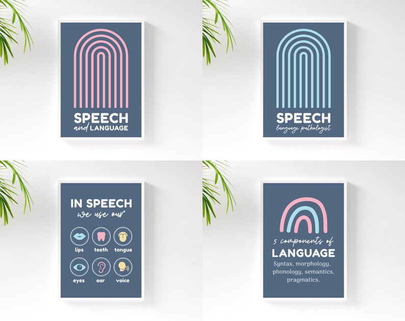Set of 14 Speech Therapy Poster for Speech Therapy Decor - Etsy