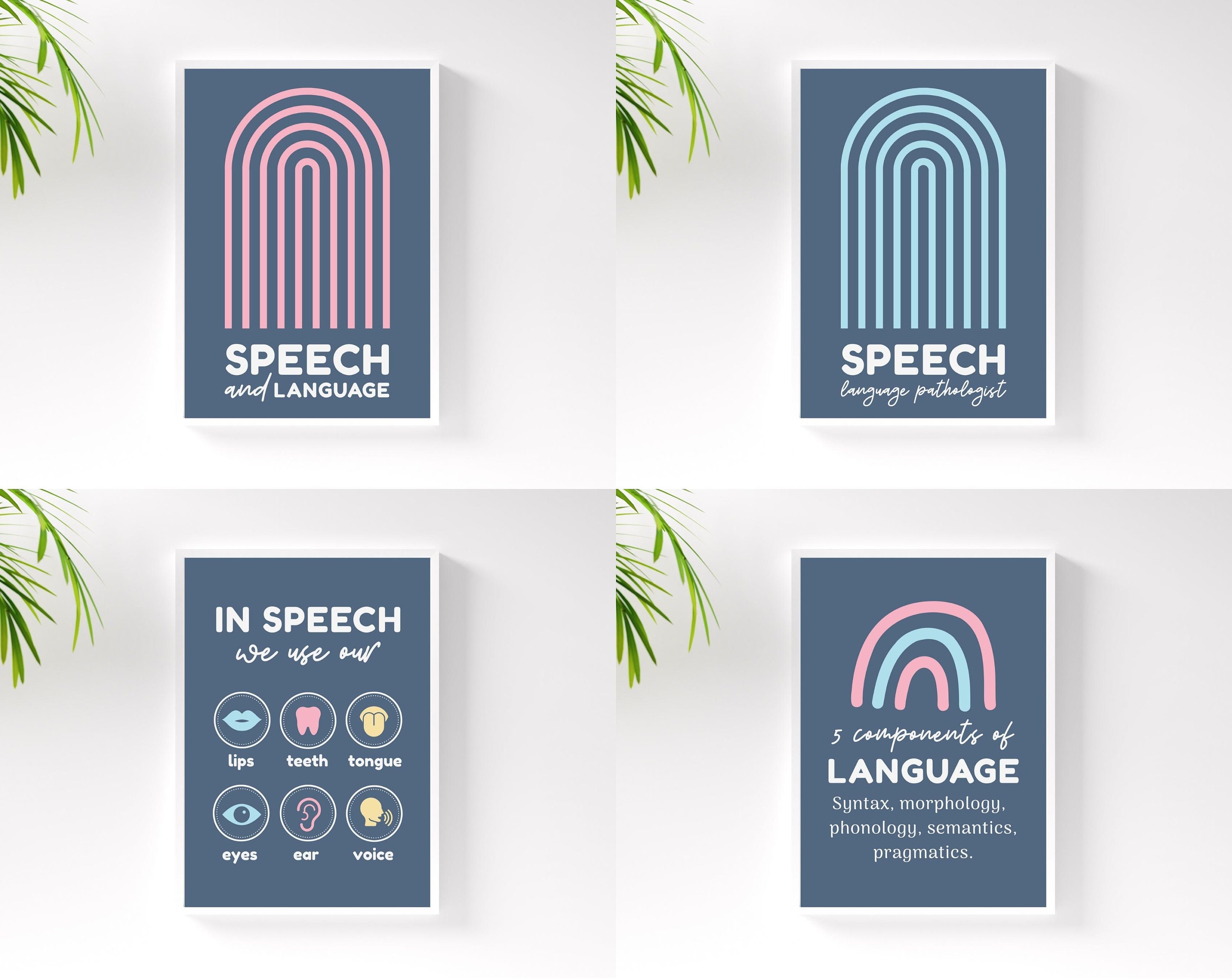 Set of 14 Speech Therapy Poster for Speech Therapy Decor - Etsy