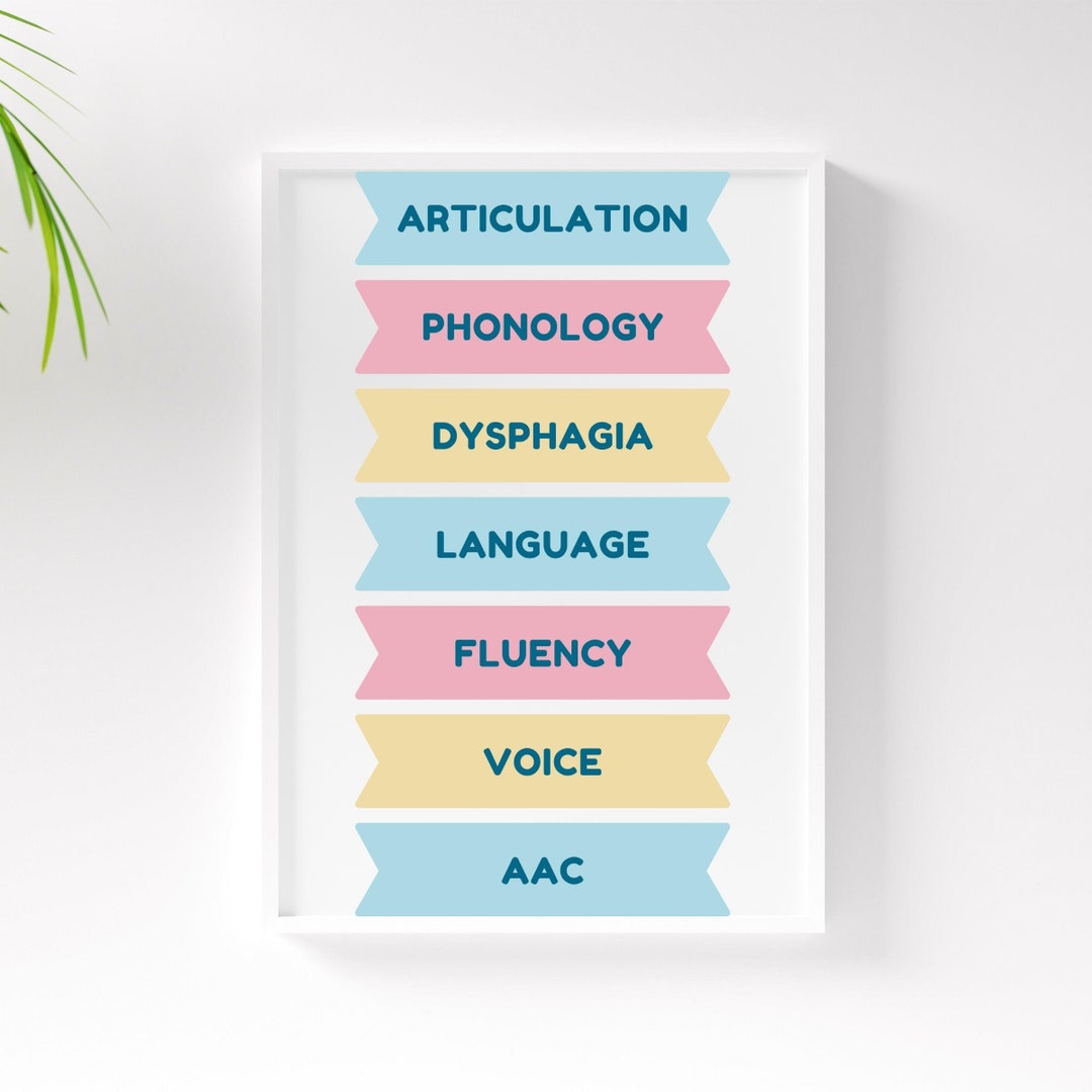 SLP Poster for Speech Therapy Decor, Therapy Office Decor, Counseling ...