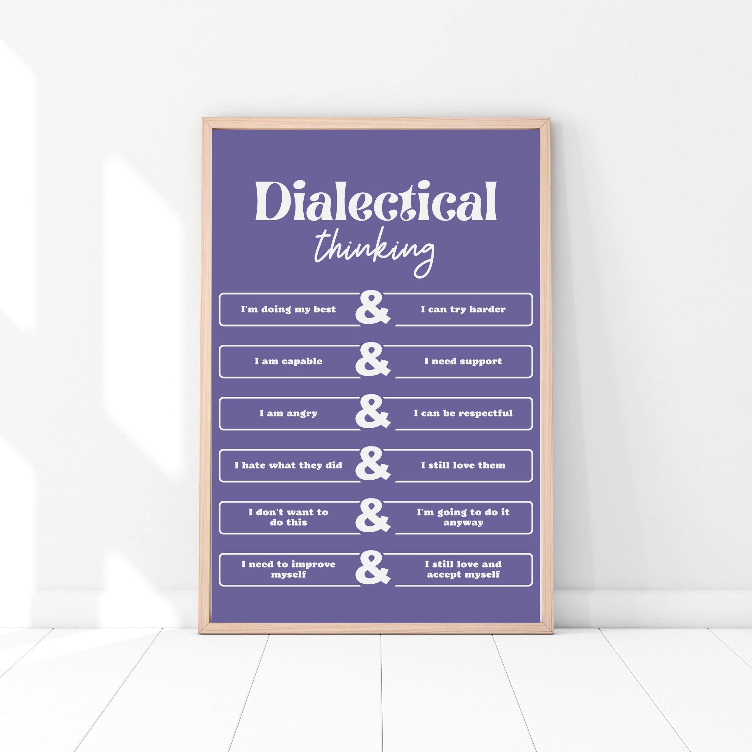 DBT Poster, Dialectical Thinking Poster for Therapy Office Decor ...