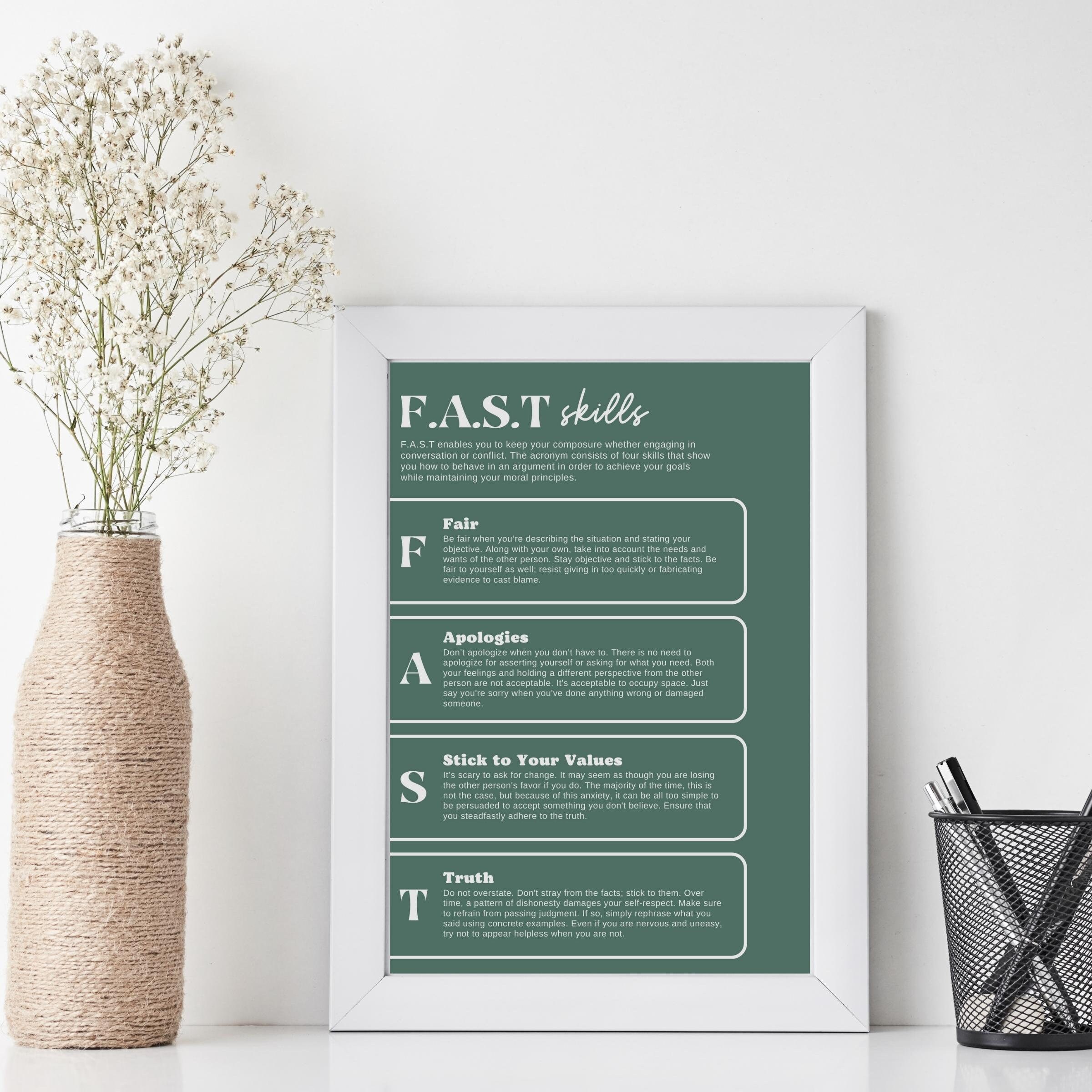 DBT Poster, FAST Skills Poster for Therapy Office Decor, Counseling ...