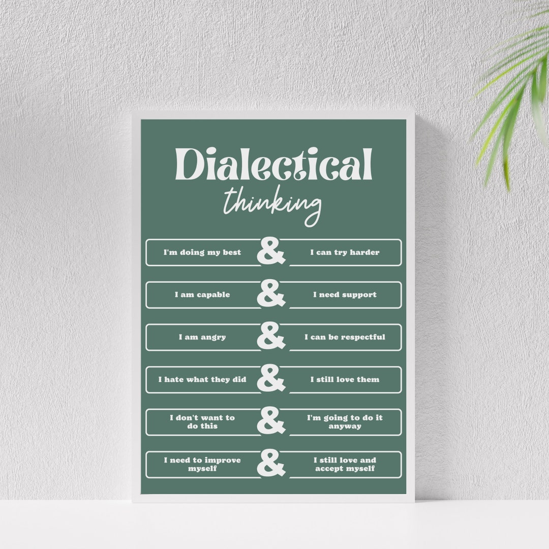 DBT Poster, Dialectical Thinking Poster for Therapy Office Decor ...