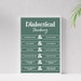 DBT Poster, Dialectical Thinking Poster for Therapy Office Decor ...