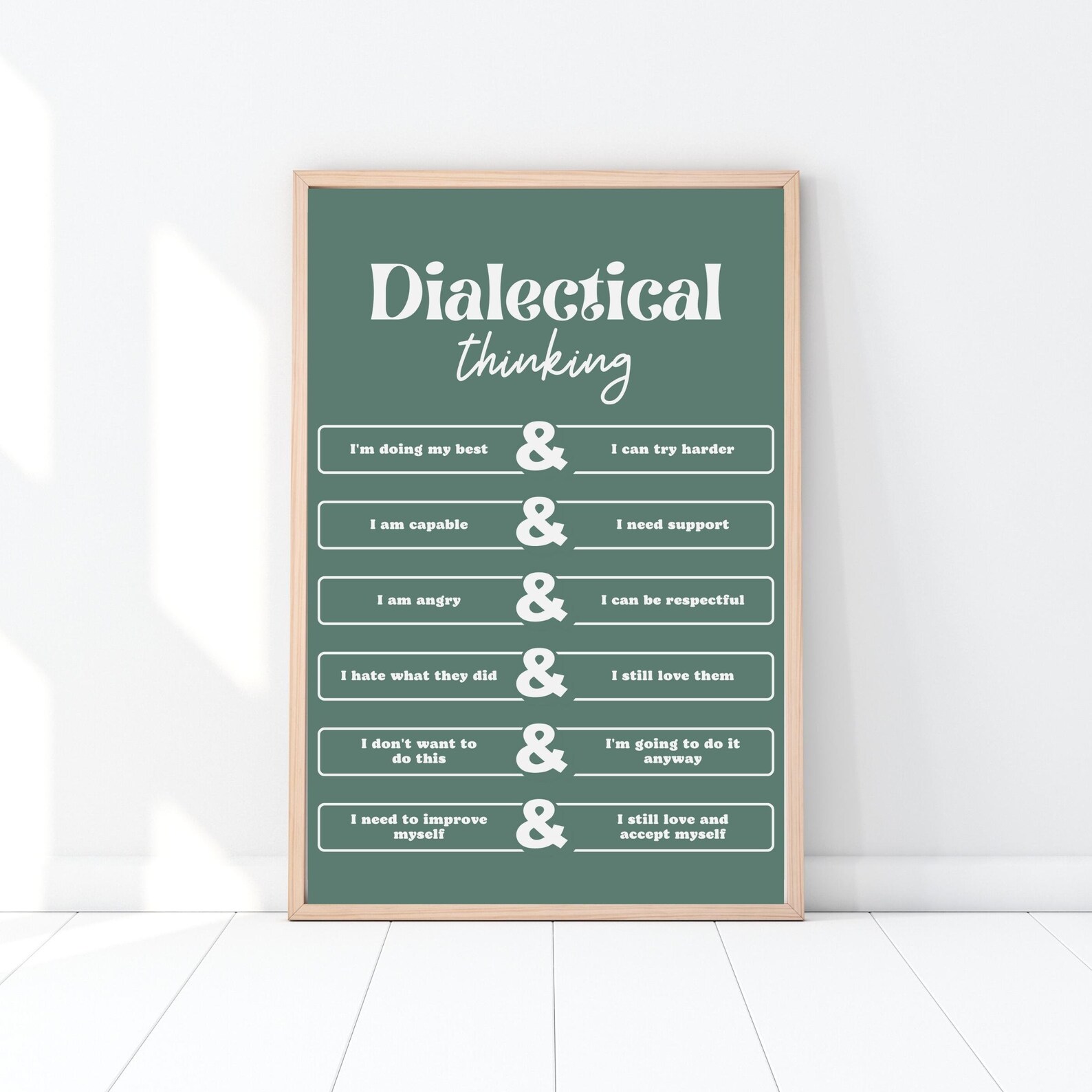 DBT Poster, Dialectical Thinking Poster for Therapy Office Decor ...