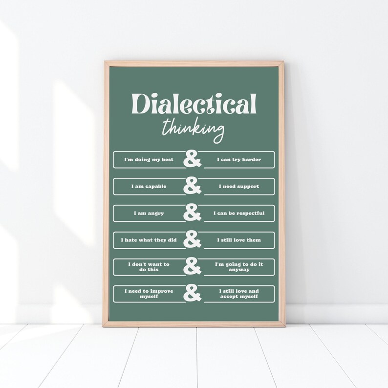 DBT Poster, Dialectical Thinking Poster for Therapy Office Decor ...