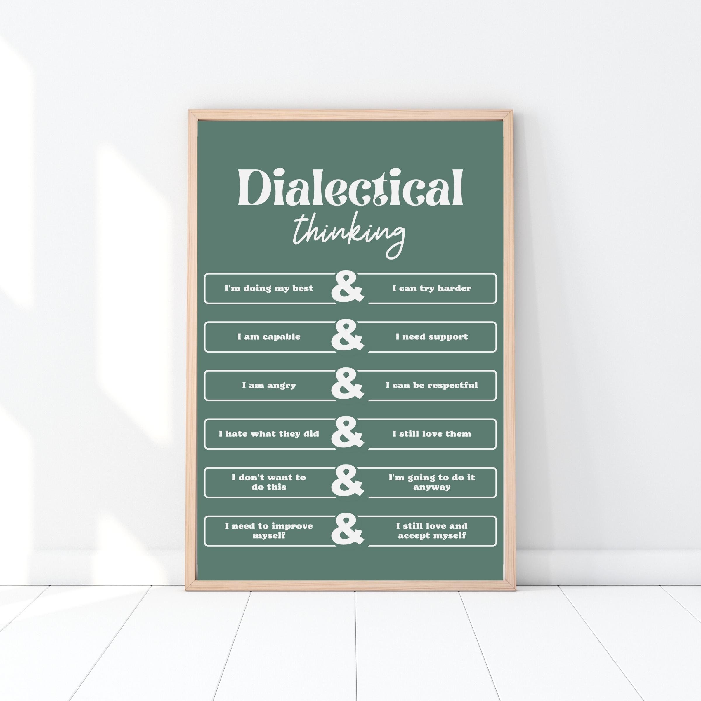 DBT Poster, Dialectical Thinking Poster for Therapy Office Decor ...