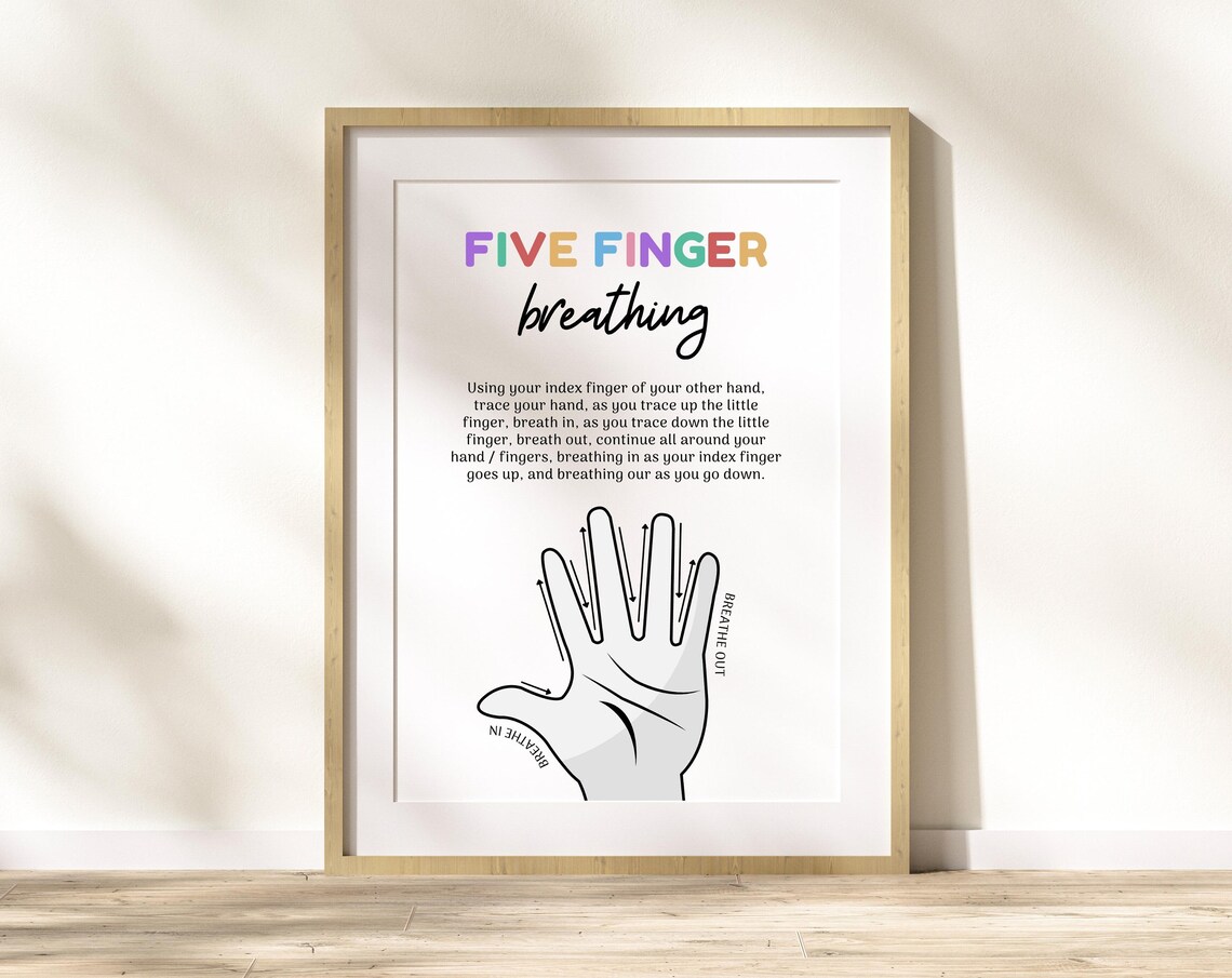 Set of 5 Breathing Techniques Poster for Therapy Office Decor ...