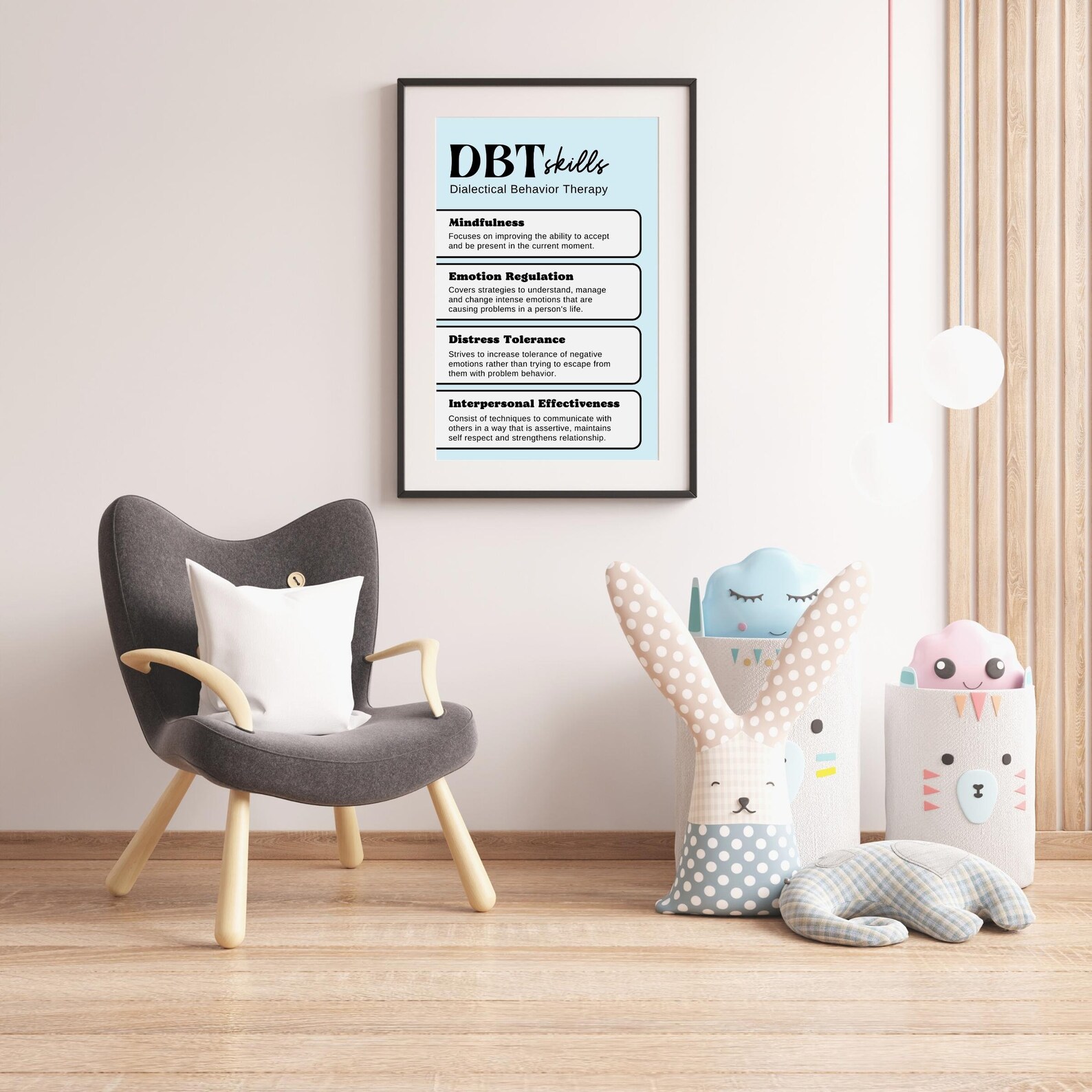 DBT Poster DBT Skills Poster for Therapy Office Decor - Etsy