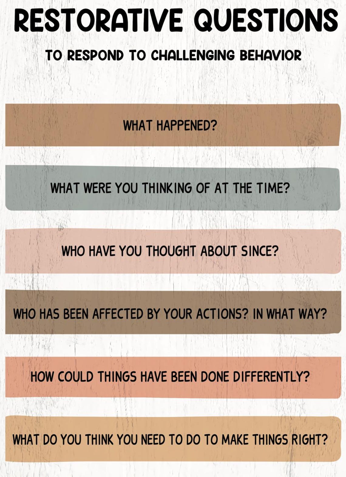 Restorative Questioning Poster Cards - Etsy