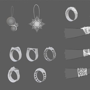 Custom Jewelry Development - 3D Design and 3D Printing of a Custom ...