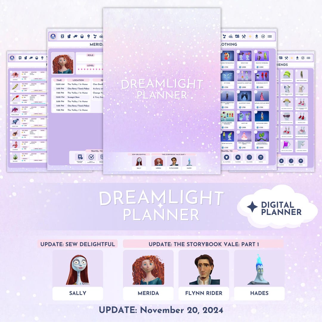 All in One Planner | Digital Download | Goodnotes Template | DDLV ...