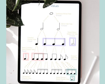 Music Theory Starter Bundle for Older Beginners | PDF - Etsy
