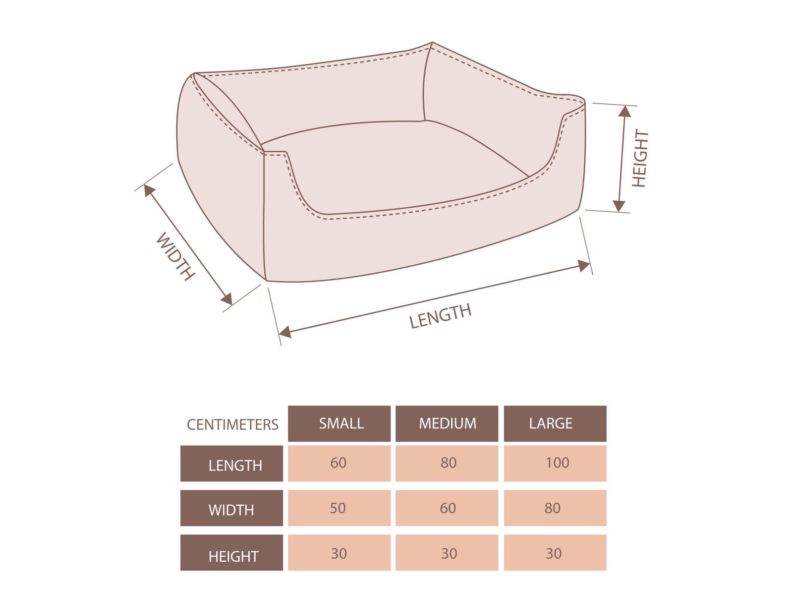 Dog Bed Pattern, Dog Bed Sewing Tutorial A4 US Letter, 3 Sizes DIY Dog ...