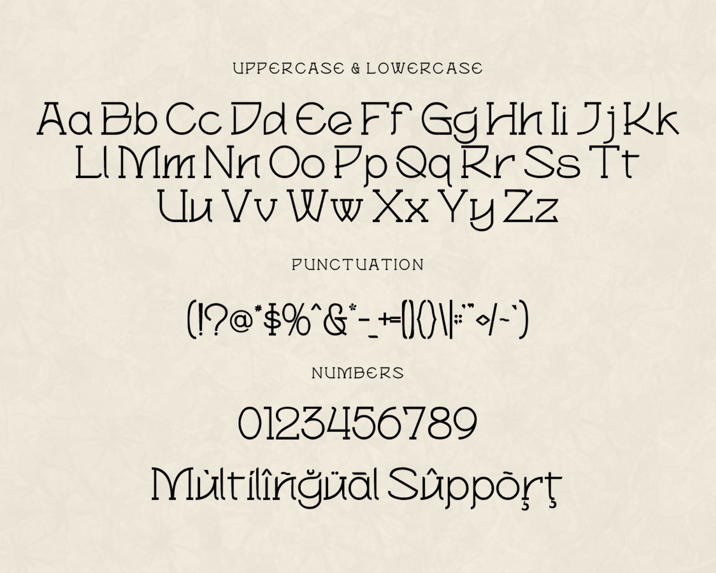 Modern Font, Serif Typeface, Design Font, Professional Fonts Modern ...