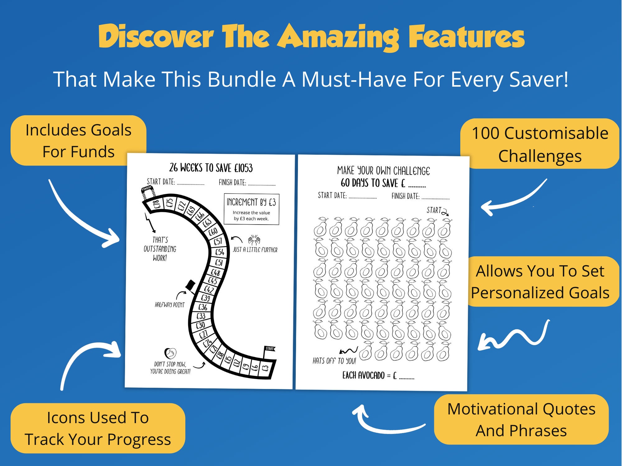 Ultimate Savings Challenge Bundle UK Edition Printable PDF A6 100 ...