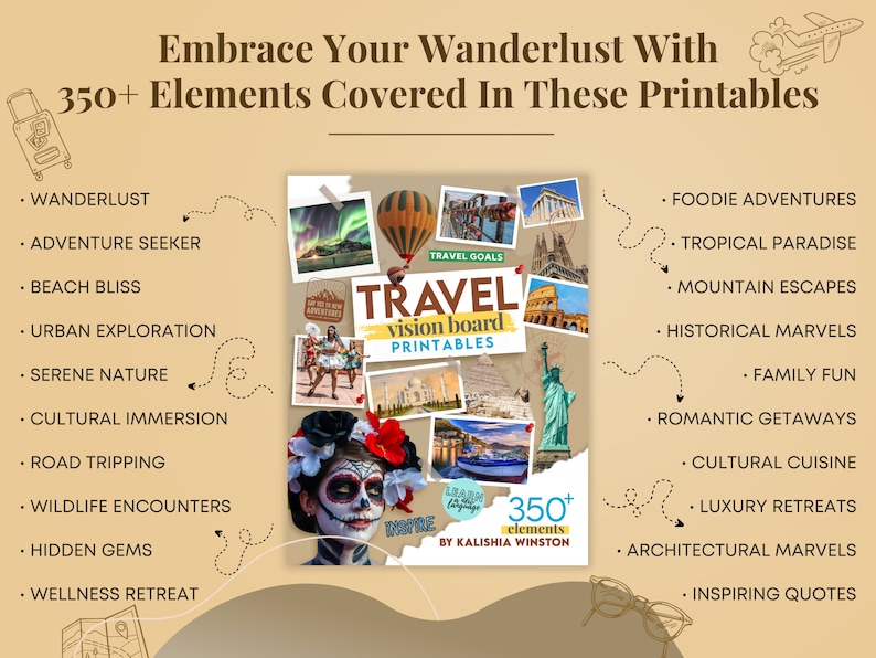 Travel Vision Board Printables Explore the World With an - Etsy