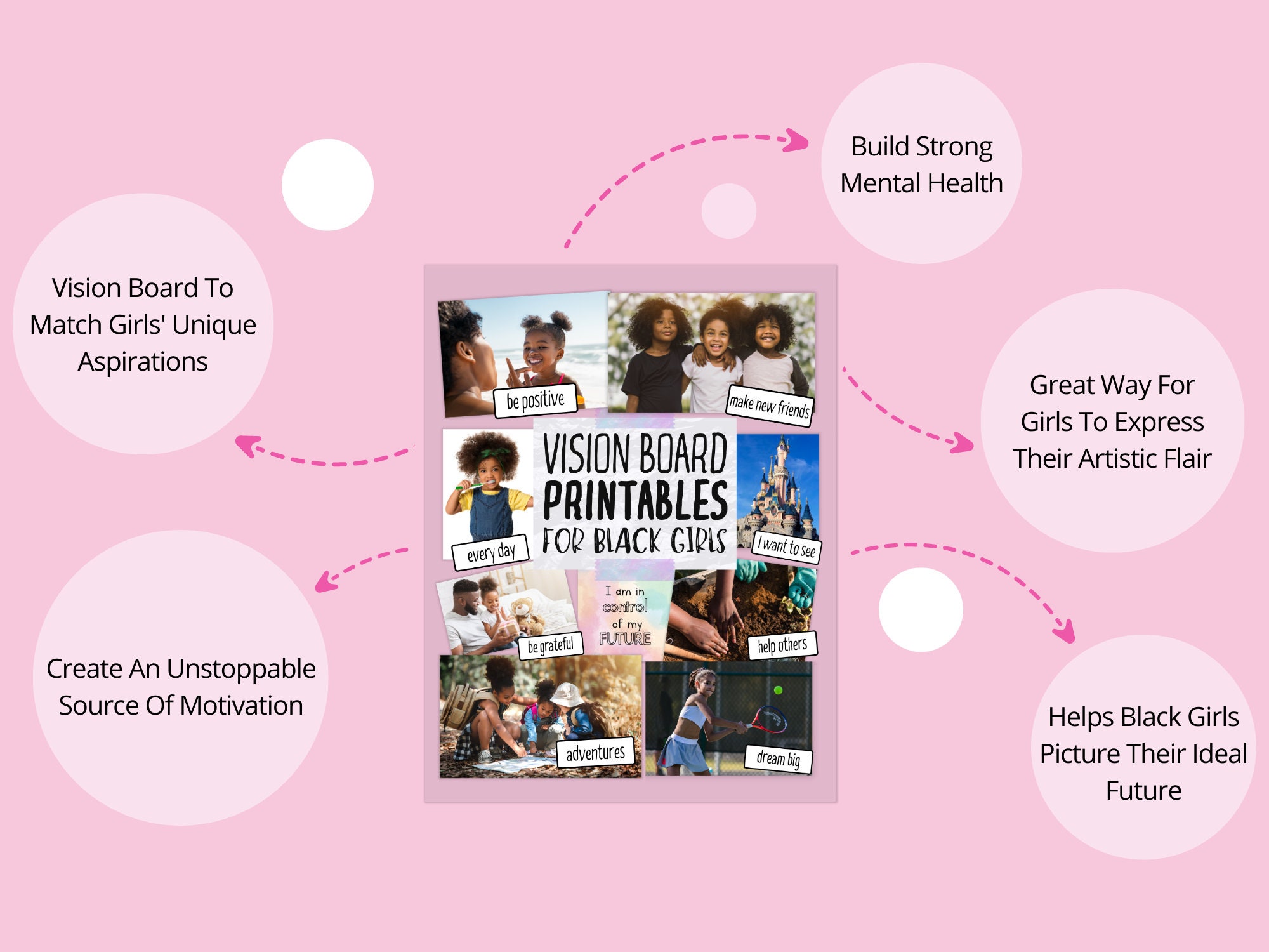 Vision Board Printables for Black Girls Inspiring Collection - Etsy